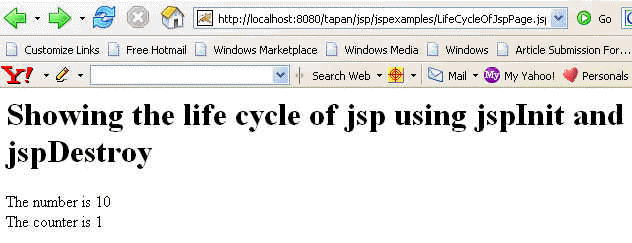 Life Cycle Of A Jsp Page