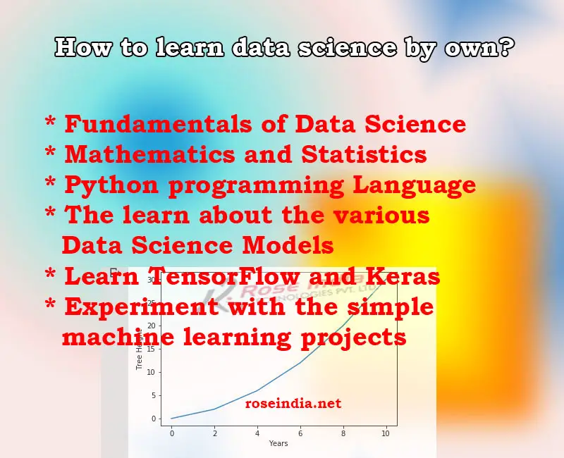 How to learn data science by own? How to learn data science by own?