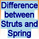Difference between Struts and Spring