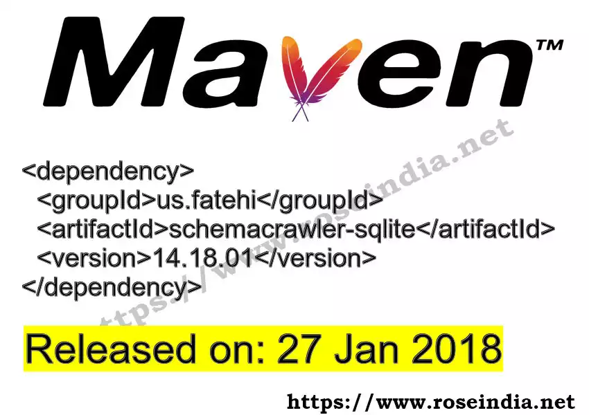 Maven Dependency For Usfatehi Schemacrawler Sqlite Version 141801 Is Released Learn To Use 4560