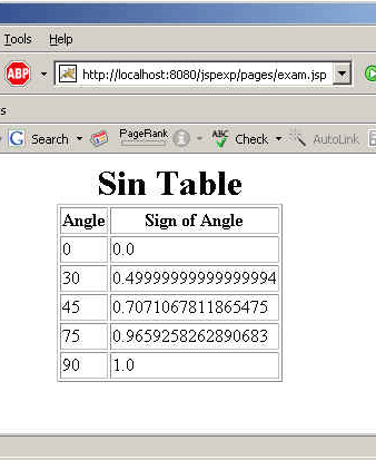 Sine Table in JSP