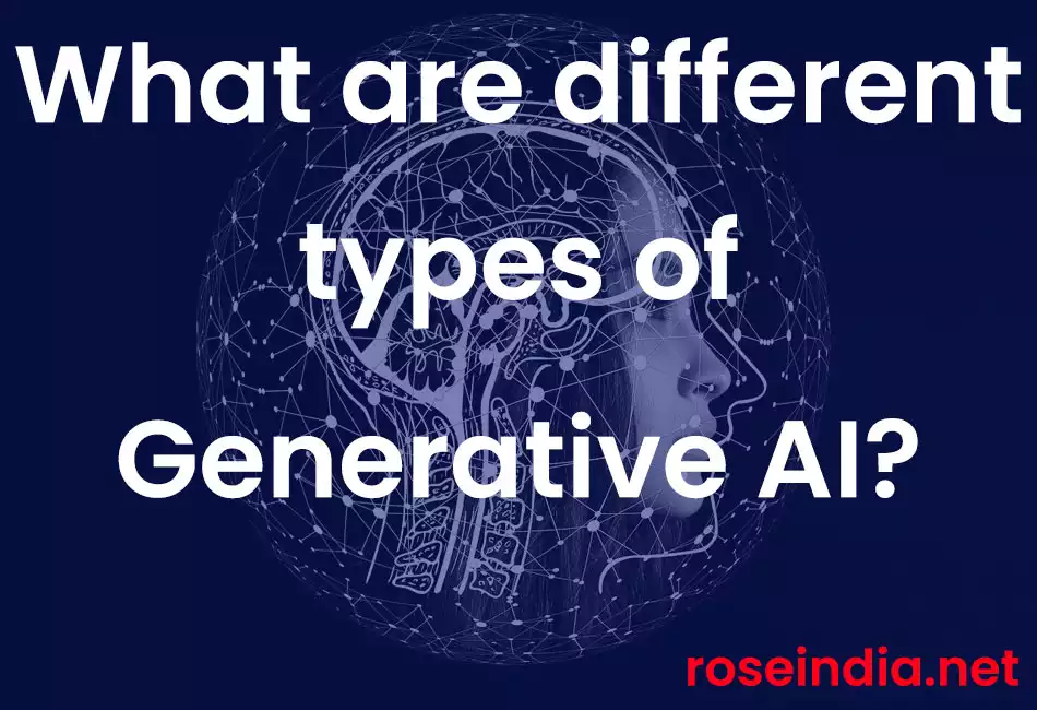 What are different types of Generative AI? What are different types of Generative AI?