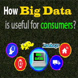 How Big Data is useful for consumers?